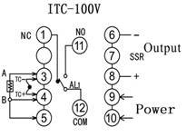 Manuel INKBIRD ITC-100 | ManualsLib