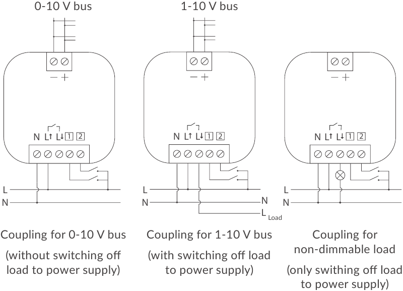 Plejd CTR-01 - Manuel du variateur | ManualsLib