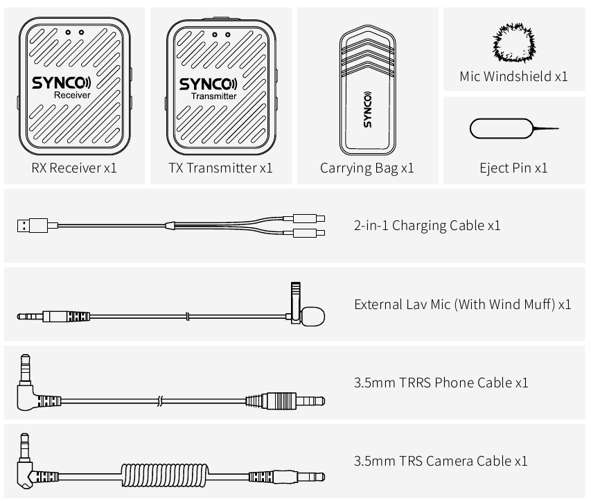 Synco G1, G1 A1 - Manuel du microphone | ManualsLib