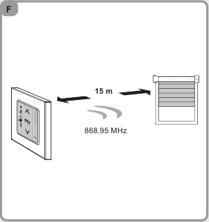 SOMFY Smoove 1 Tw io - Guide d'installation du point de commande radio ...