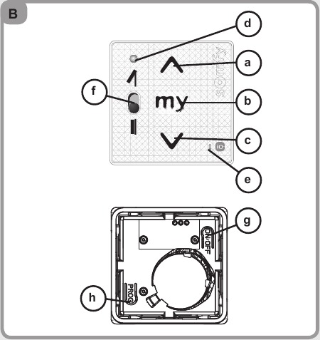SOMFY Smoove 1 Tw io - Guide d'installation du point de commande radio ...