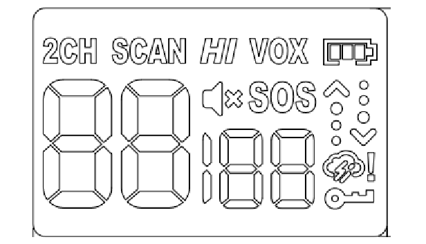 Retevis RB28 - Manuel de radio bidirectionnelle NOAA FRS | ManualsLib