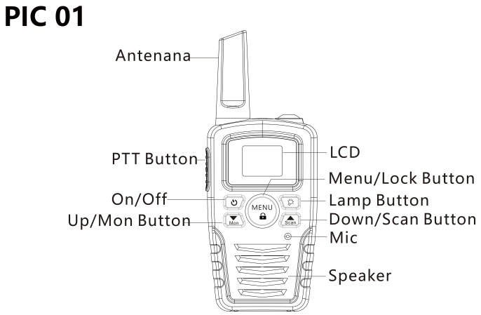 Retevis RA635 - Manuel de radio bidirectionnelle | ManualsLib