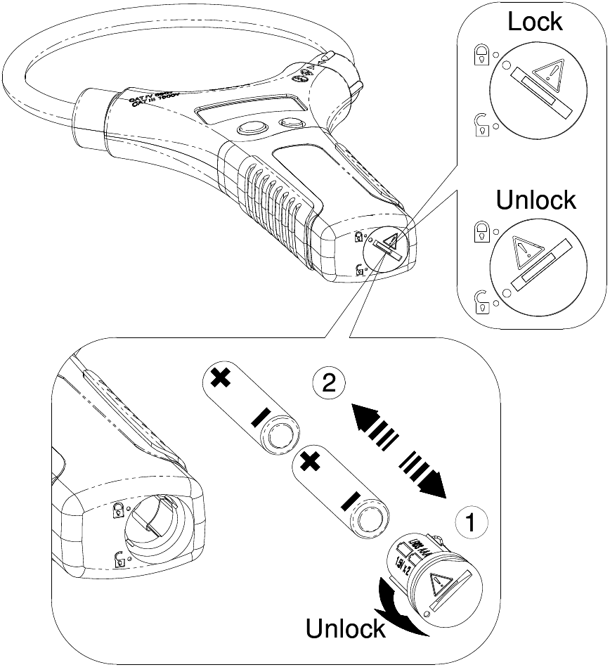 APPA sFLEX-D - Manuel du pince ampèremétrique flexible | ManualsLib
