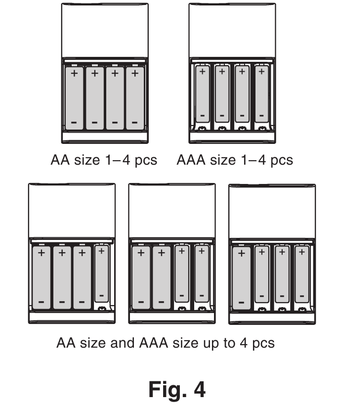 Panasonic BQ-CC16 - Manuel d'utilisation du chargeur de piles | ManualsLib