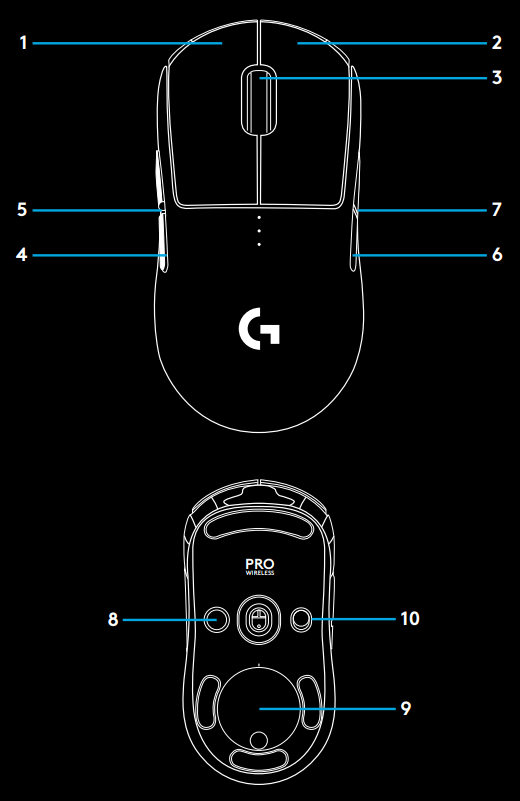 Logitech PRO WIRELESS - Guide de configuration de la souris de jeu ...