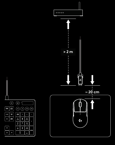 Logitech PRO WIRELESS - Guide de configuration de la souris de jeu ...