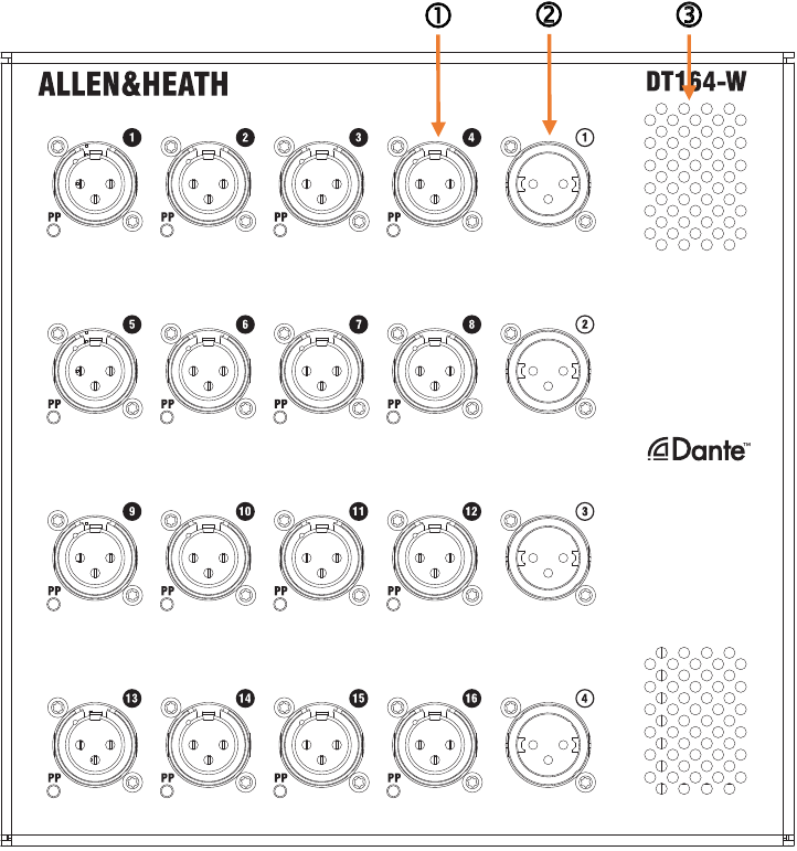 ALLEN & HEATH DT164-W - Manuel de l'extendeur E/S Dante | ManualsLib