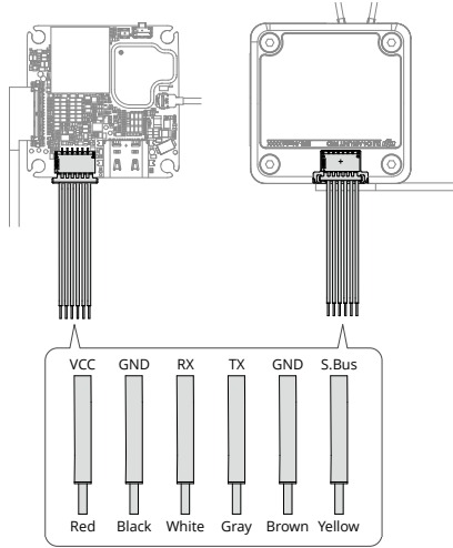 dji O4 AIR UNIT Series, Manuel de l'O4 Air Unit / Unit Pro | ManualsLib