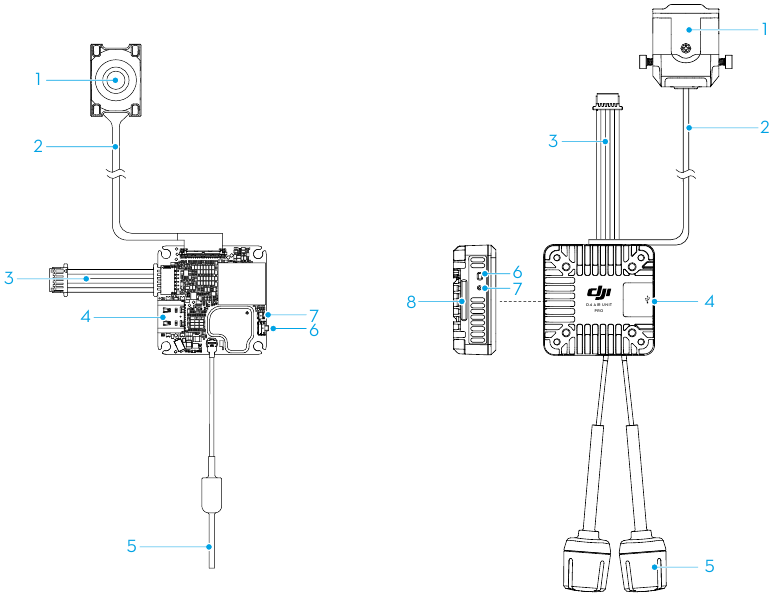 dji O4 AIR UNIT Series, Manuel de l'O4 Air Unit / Unit Pro | ManualsLib