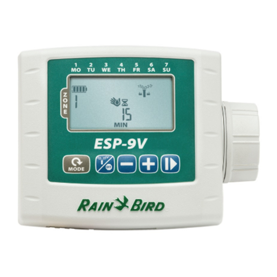 Commandes Et Indicateurs; Modes De Fonctionnement; Introduction ...