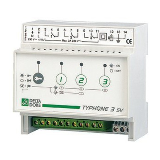 Conexionado; Ejemplos De Aplicaciones; Puesta En Marcha; Funcionamiento ...