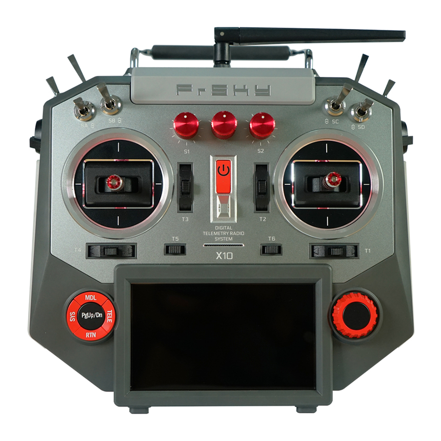 FrSky Horus X10 - Manuel du Récepteur | ManualsLib
