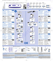 Somfy Telis 4 Soliris RTS Patio Manuels | ManualsLib